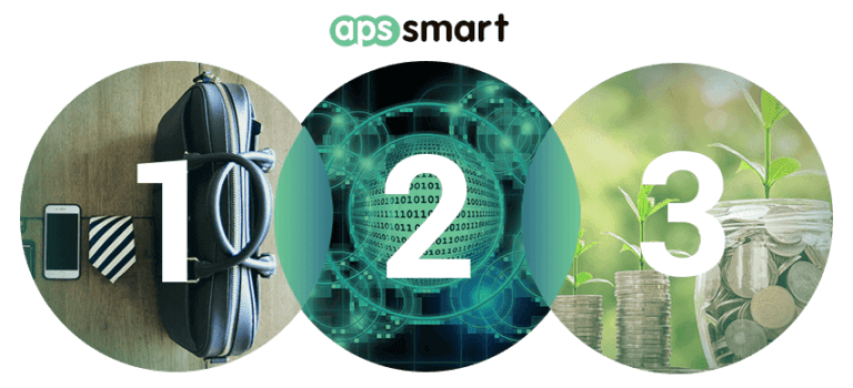 SRM система APS SMART - Управление закупками на предприятии