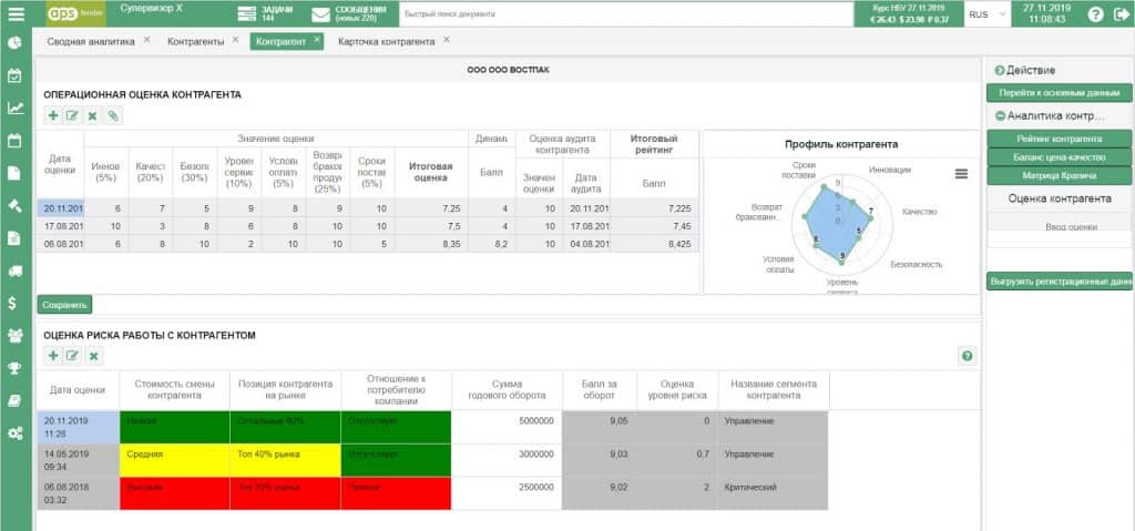 Обеспечение безопасности закупочных процессов с SRM APS SMART